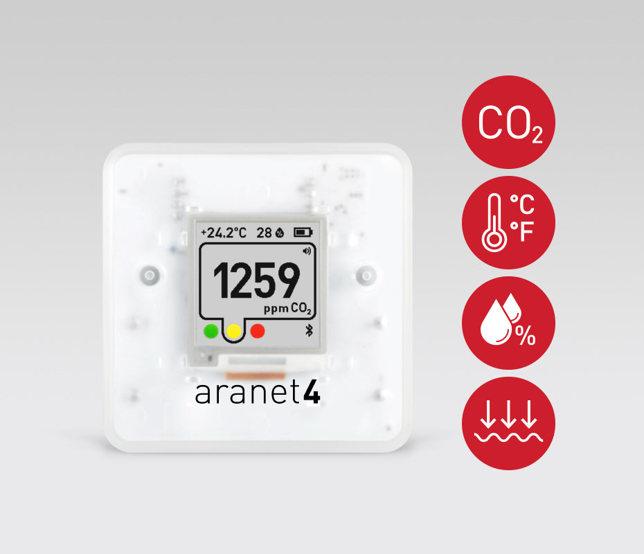 Aranet4 & Aranet Pro - Clim